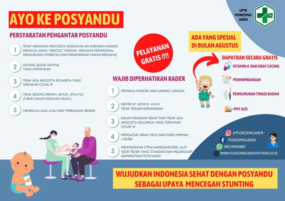 Ayo ke Posyandu: Temukan Layanan Kesehatan Berkualitas Tanpa Biaya di ...